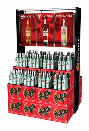 Mass- en Classdisplay | Displays