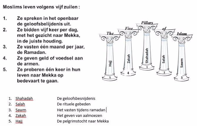 5 Zuilen | Jodendomenislam