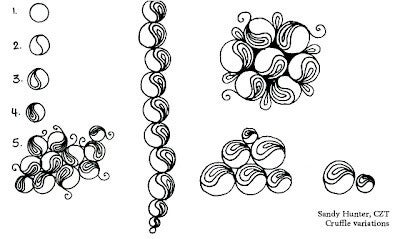 Zentangle Opus Tile | Letstangle