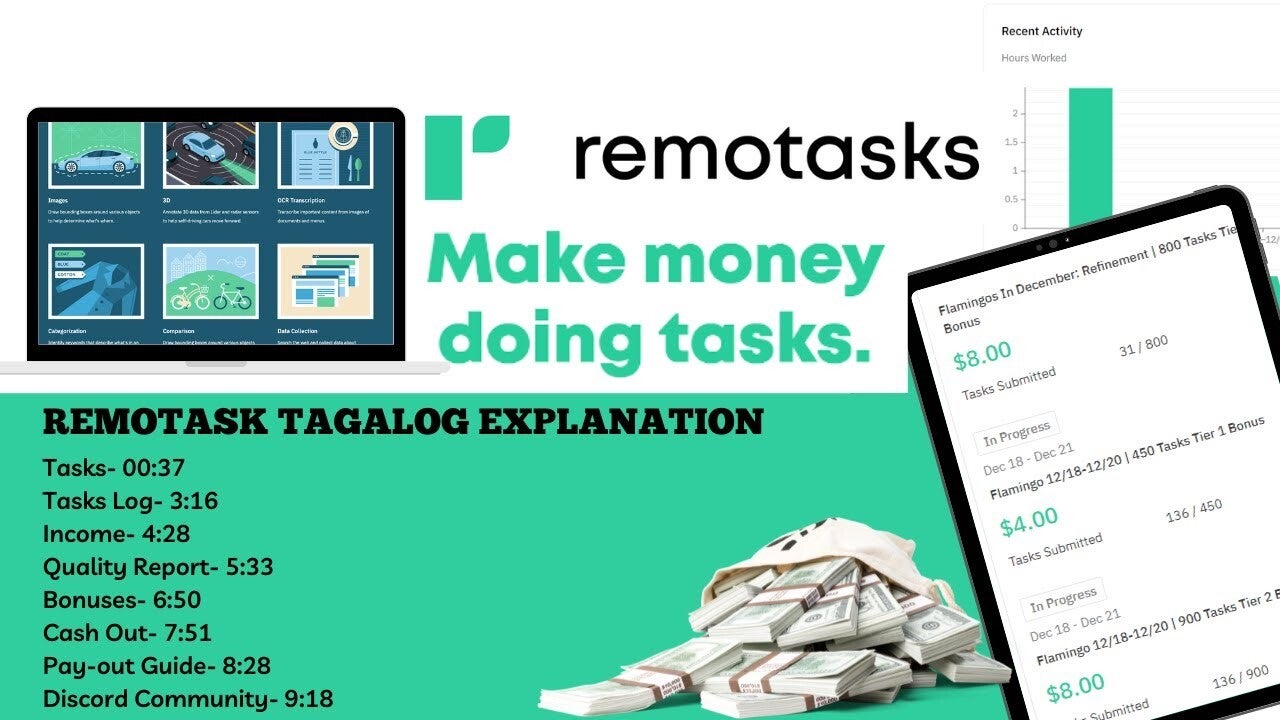 Remotasks Review | $edmoney