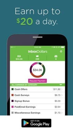 InboxDollars Review | $edmoney