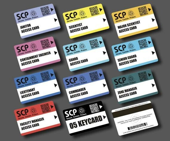 Le personnel | SCP-Presentator