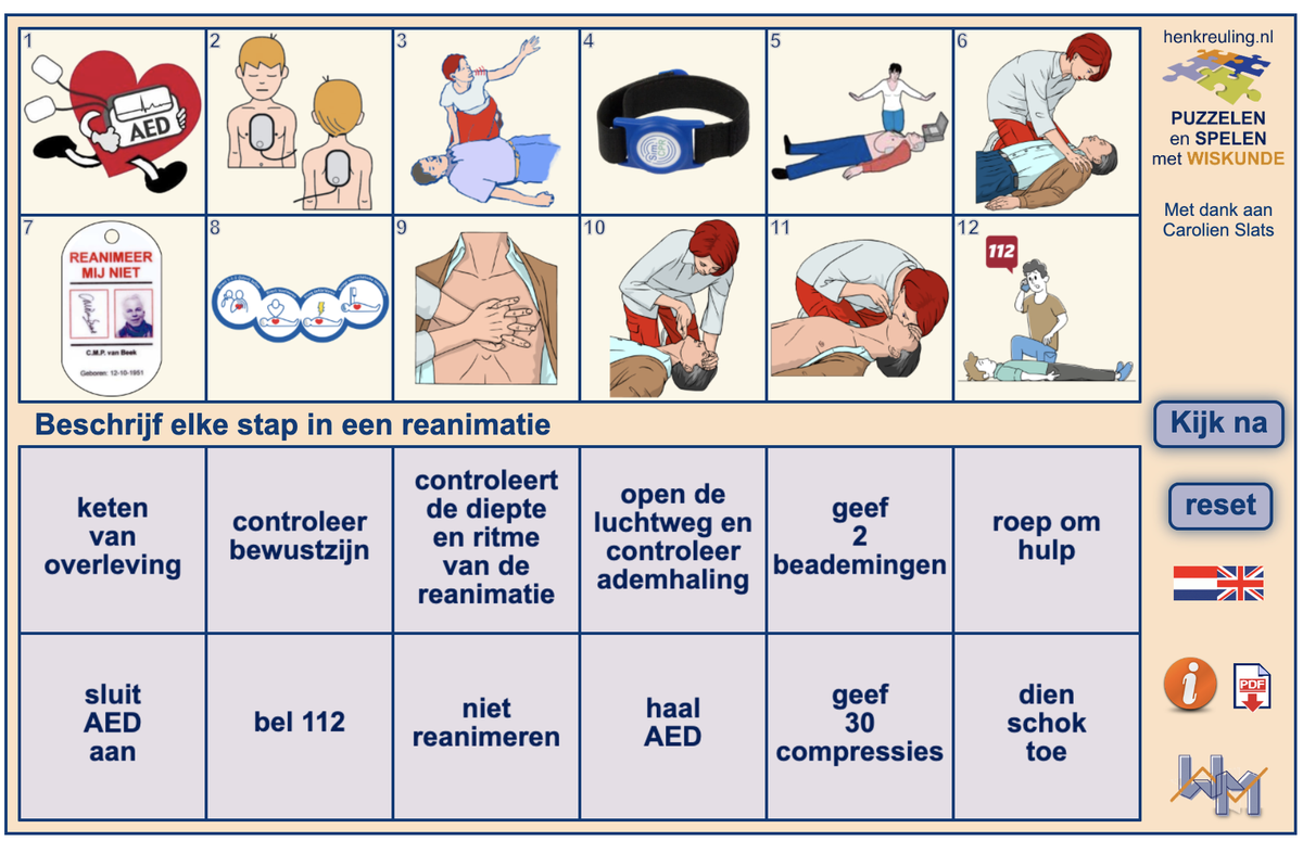Mini Loco Anatomie / Spelmateriaal | EHBO les locaal