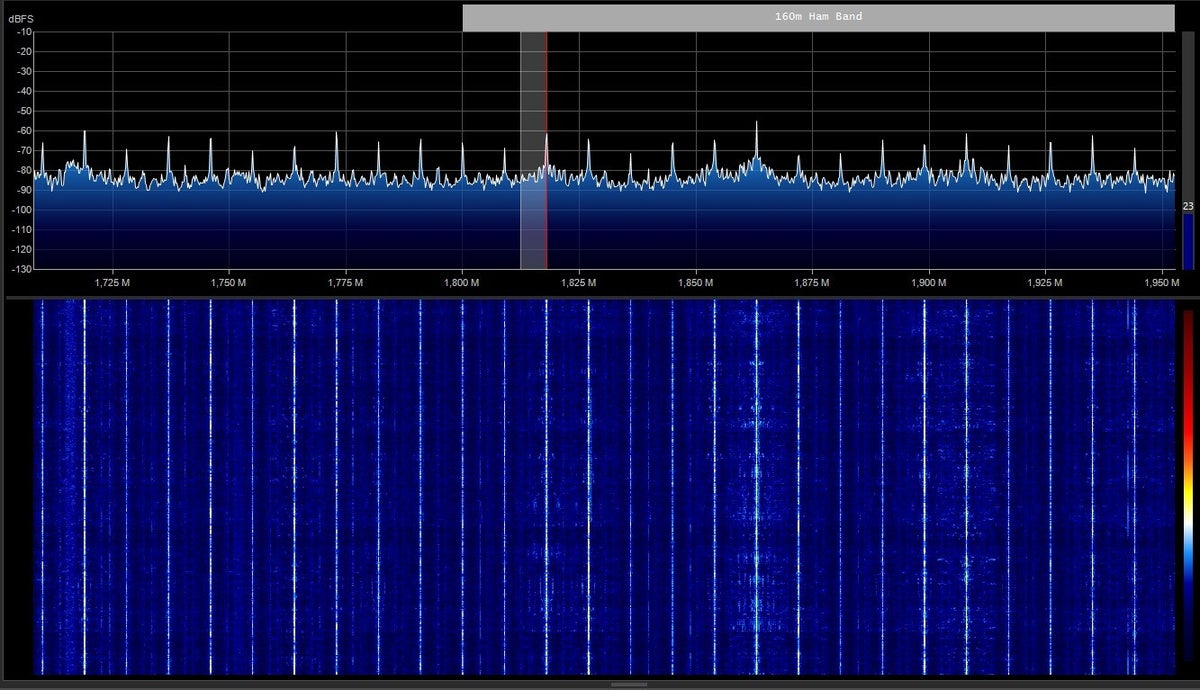 Reversible Beverage 21/2022 / HF RX antennas | ON7MV