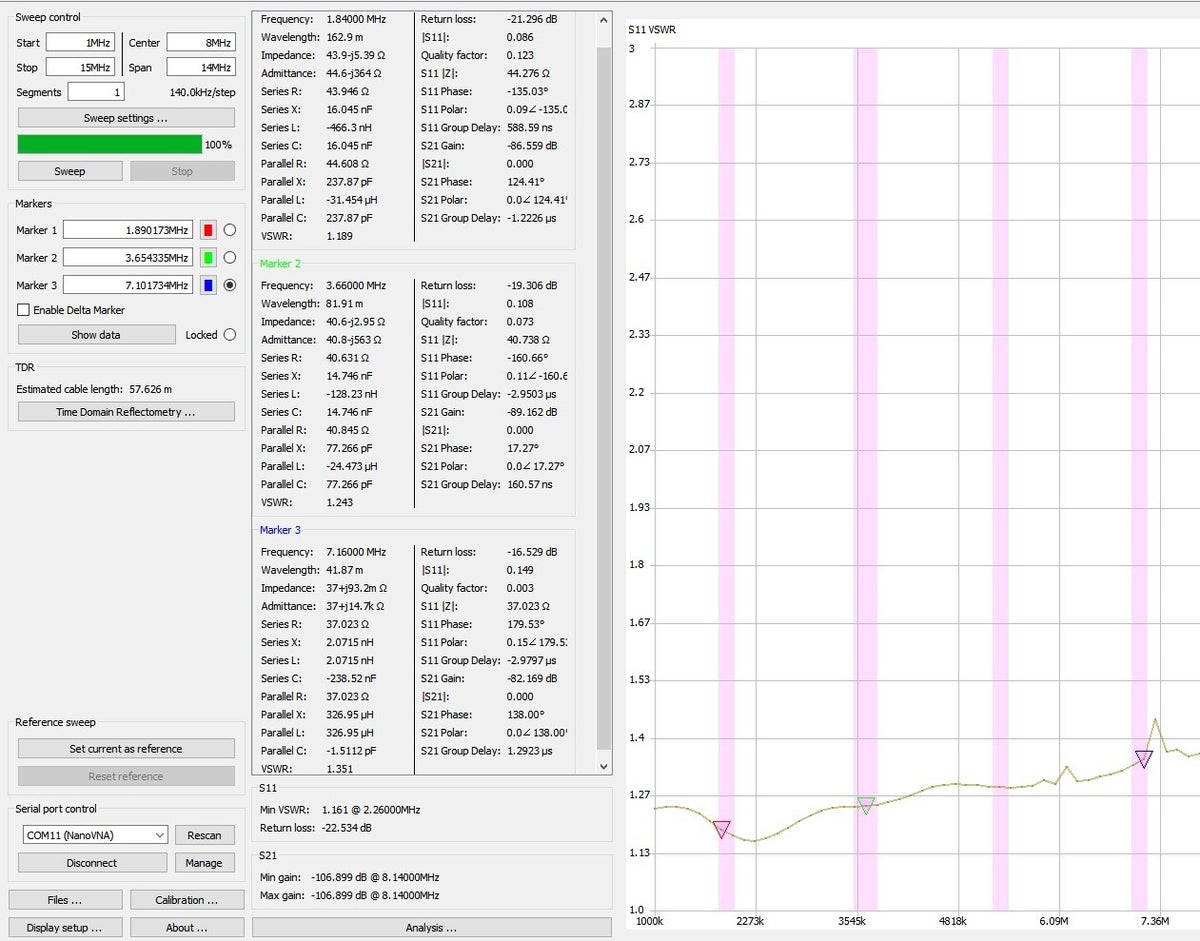 Conclusion / 9 circle RX array (2020/21) / 9 circle RX array / HF RX ...