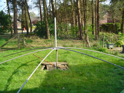 Hexbeam / HF TX antennas | ON7MV