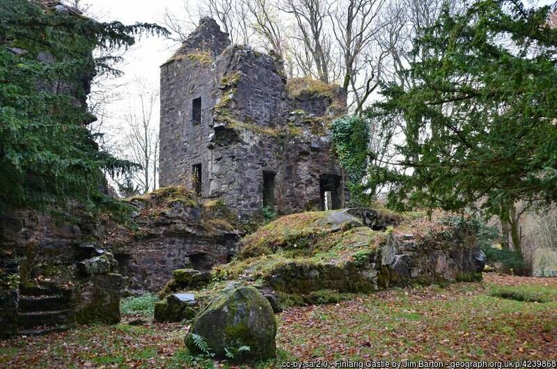 Finlarig Castle