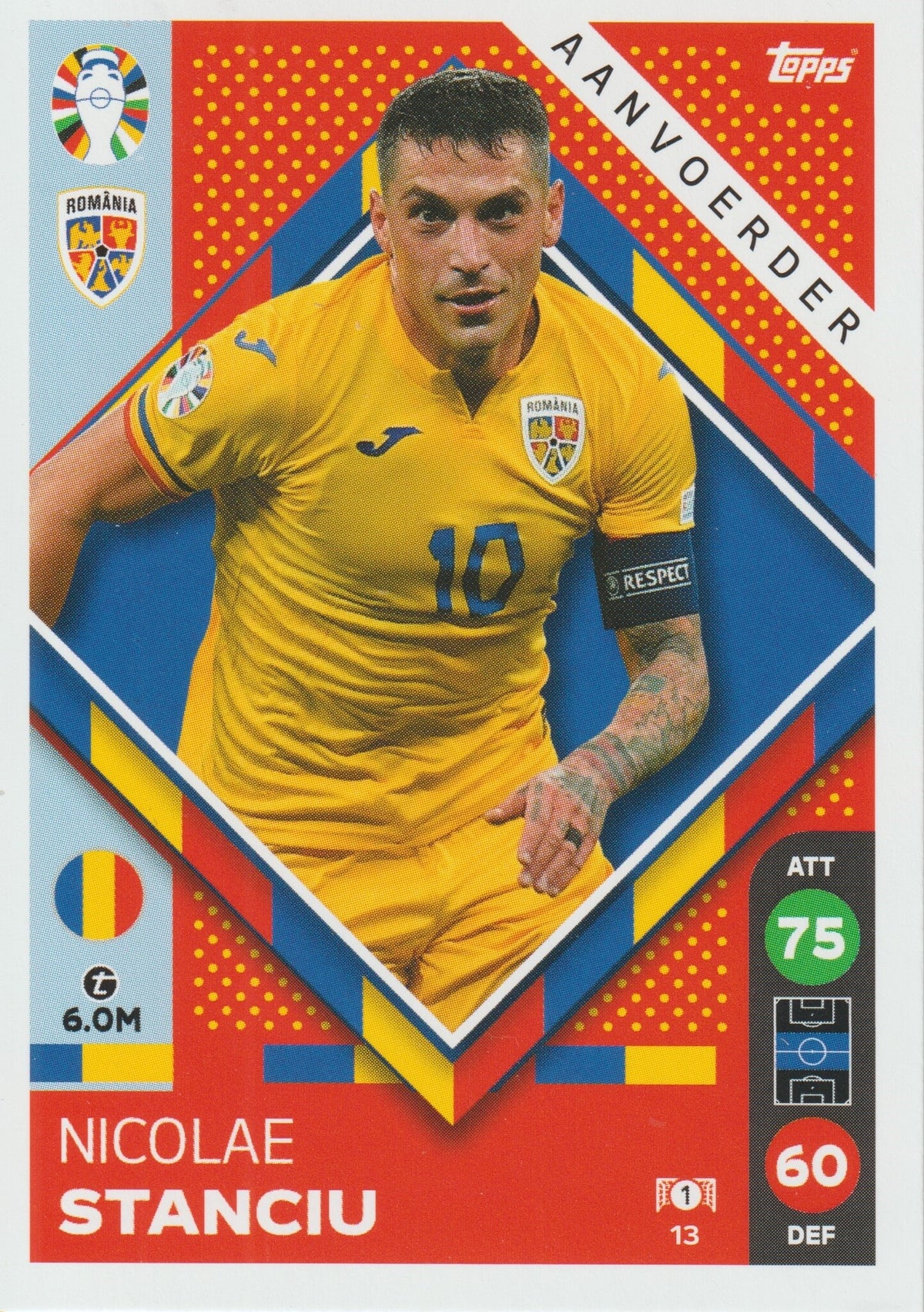 MATCH ATTAX - UEFA EURO 2024 GERMANY ALL STARS (LIDL) / Topps / Merken ...