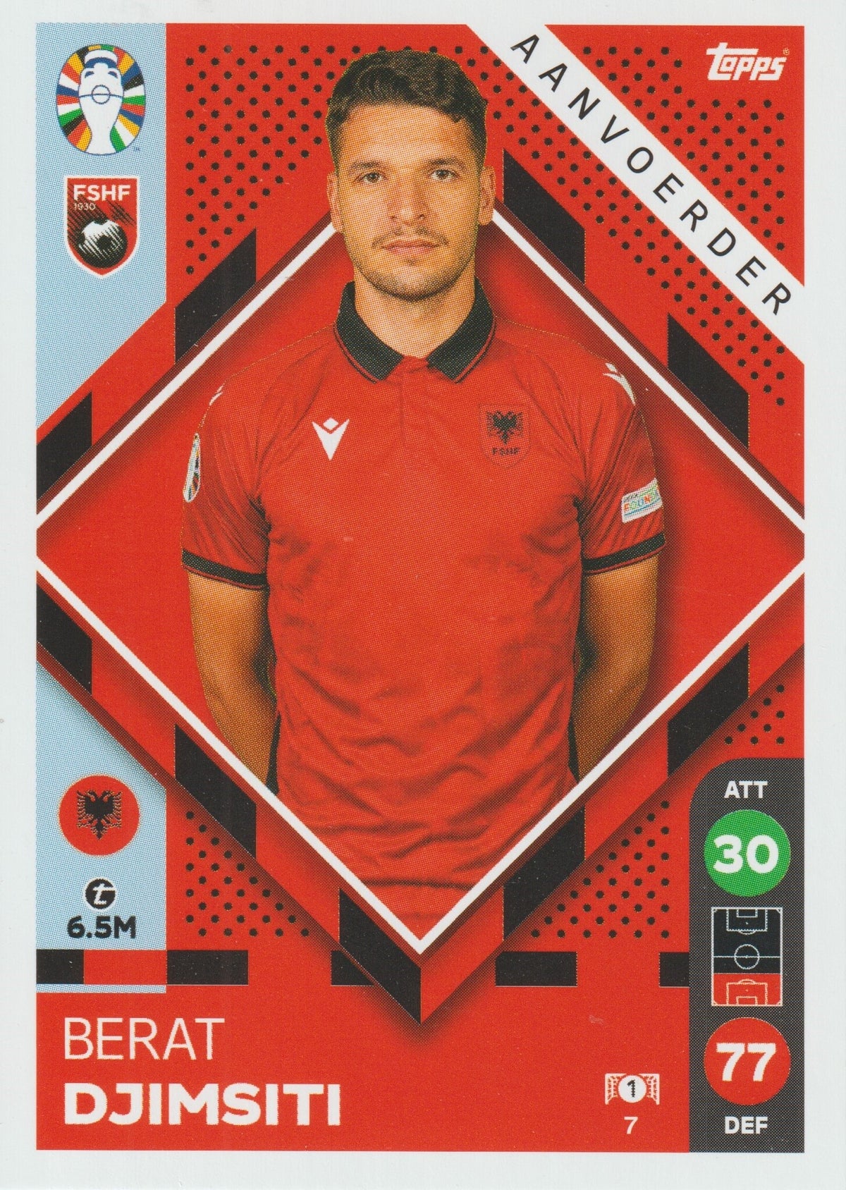 MATCH ATTAX - UEFA EURO 2024 GERMANY ALL STARS (LIDL) / Topps / Merken ...