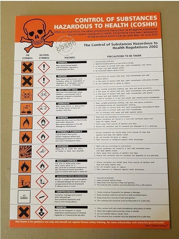 Coshh Poster COSHH Safety Poster | Safety Posters | First Aid Posters ...
