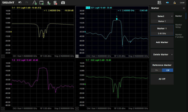 Siglent SNA5002A 9 kHz ~ 4.5 GHz Vector Network Analyzer | siglent.eu