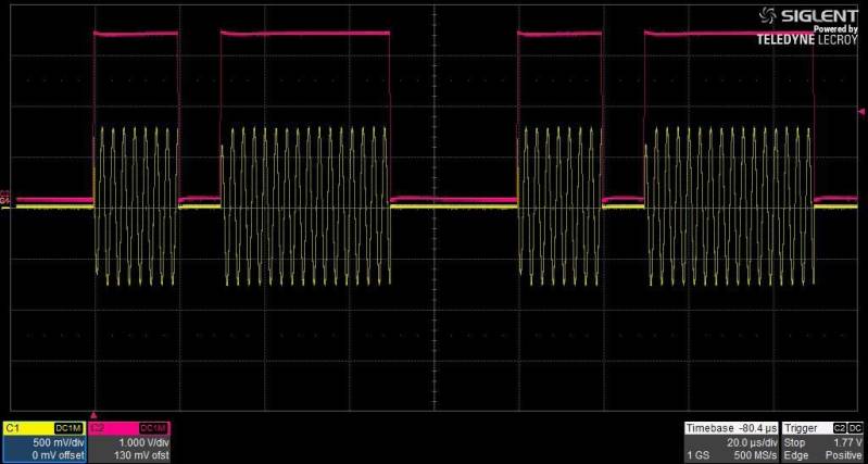 Siglent Ssg3021x 9 Khz ~ 2 1 Ghz Signal Generator Siglent Eu