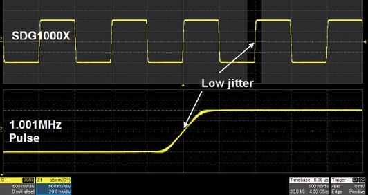 Siglent SDG1032X 30MHz Function / Arbitrary Waveform Generator | siglent.eu