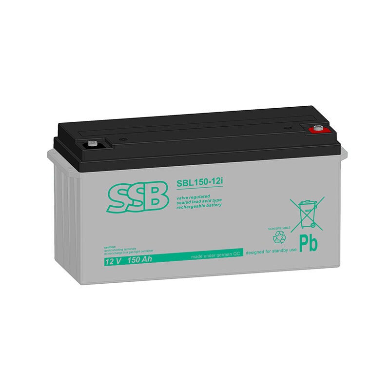 SBL / SSB / Batteries AGM / Nos produits | AMKLUX Battery