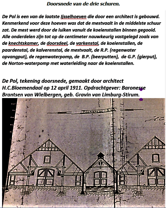 Grote Pol 1900 Tot 1950 7 De Grote Pol Boerderijen En Panden Beinum