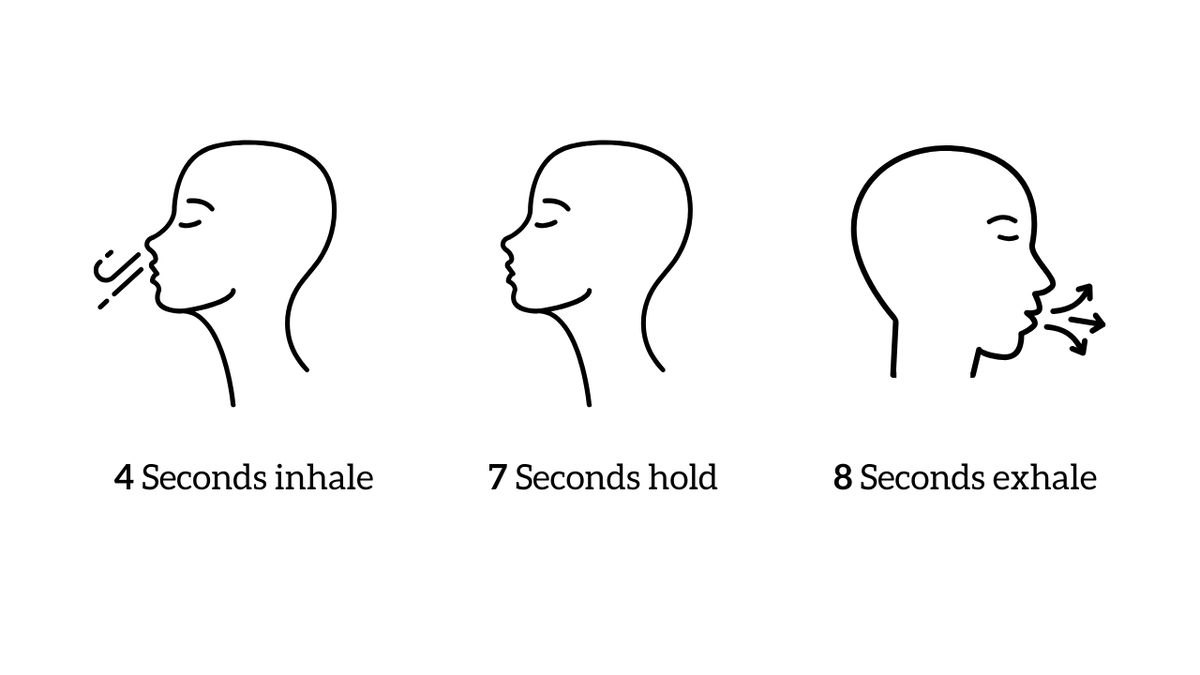 4-7-8 Secret Breathing Technique