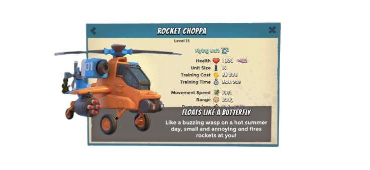 Troop Statistics | Armour Family HQ