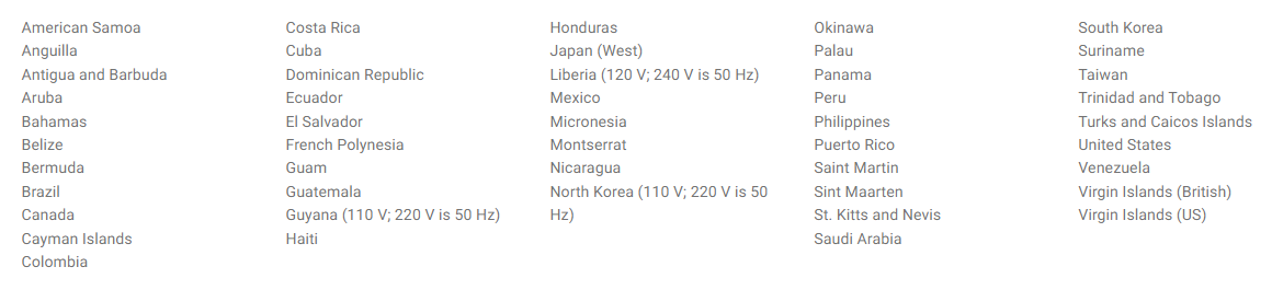 Countries with 60 Hz Electrical Services | Canadian Dew Technologies Inc.