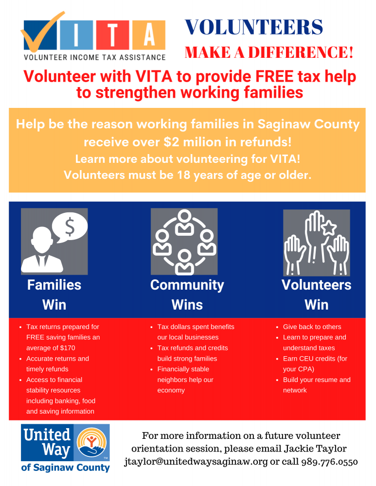 VITA RESOURCES