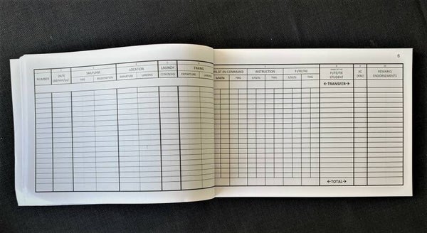 EASA Logbook | Belgian Air Cadets