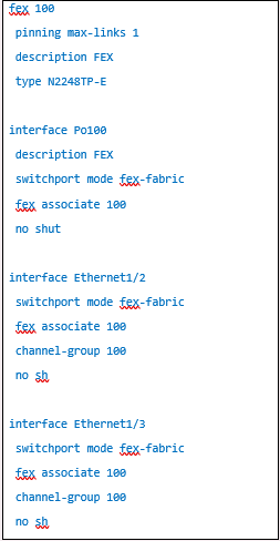 Nexus Fex (Fabric Extender)
