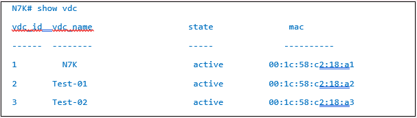 Nexus VDC (Virtual Device Context)