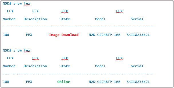 Nexus Fex (Fabric Extender)