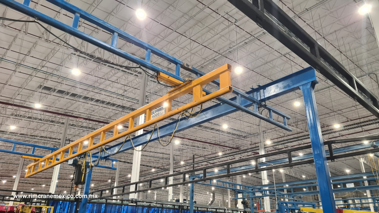 Rim crane, gruas viajeras y polipastos.