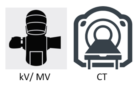 Fiducial Markers | Fiducial Markers