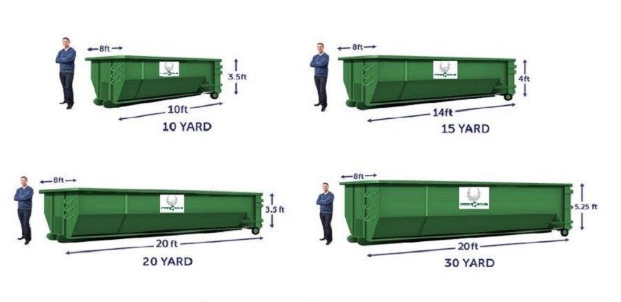 All American Disposal & Dumpsters
