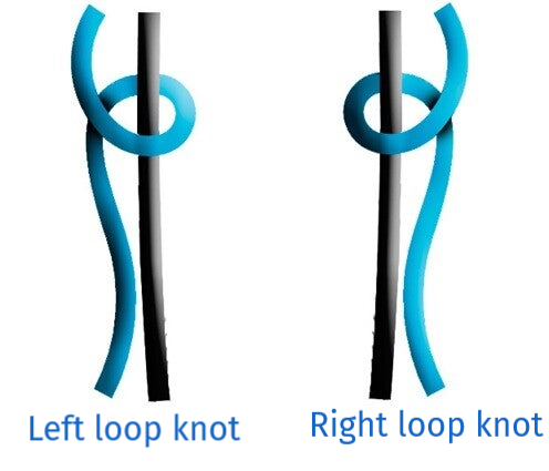 Basic Knots / Friendship Bracelets | Cosy Corner