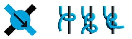 Basic Knots / Friendship Bracelets | Cosy Corner